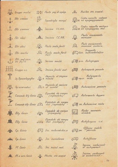 Documents/ Maps, World War II (1939-1945), Militaria, Collectables ...