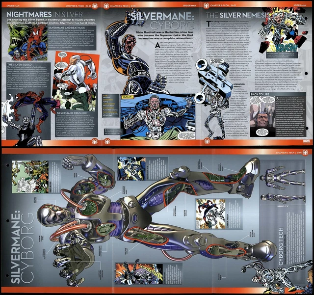 SILVERMANE: CYBORG #SI-01 Tech - Spider-Man Marvel Fact File Fold-Out ...
