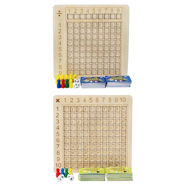 TABLEAU DE MULTIPLICATION Tableau de multiplication et de division EUR ...