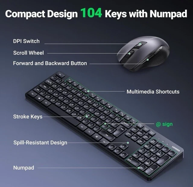 UGREEN WIRELESS KEYBOARD and Mouse Set, Nano 2.4G USB Receiver 4000 DPI ...