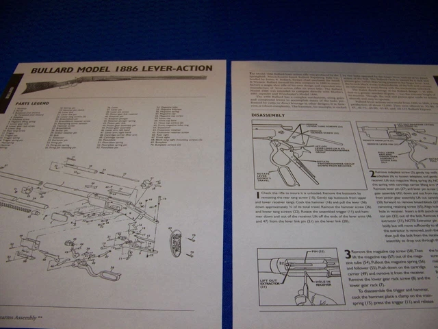 BULLARD 1886 LEVER-ACTION (Series)..Legend/Exploded View/Disassembly ...