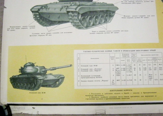 EDUCATIONAL POSTER &TANKS and Armored Vehicles" Original Soviet Russian ...