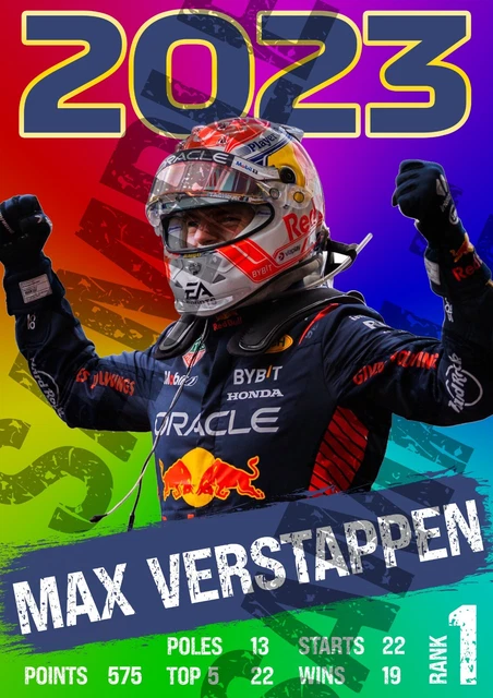 MAX VERSTAPPEN 2023 Statistics Formula 1 Championship Poster £10.99 - PicClick UK