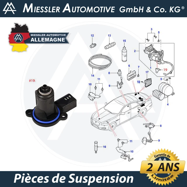 JAGUAR XJ SERIES (X351) Suspension pneumatique compresseur solenoide ...