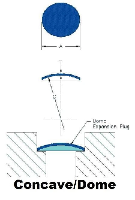 CORE PLUG AUSTIN A110 A120 A125 Princess Sheerline BMC D Series 3.5lt ...