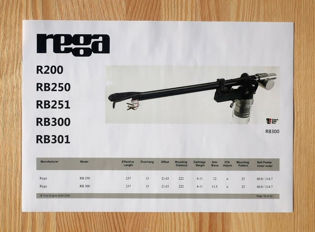 CARTRIDGE PROTRACTOR FOR Rega R200/RB250/RB251/RB300/RB301 Tonearms ...