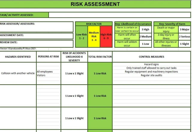 RISK ASSESSMENT TEMPLATE Excel File Editable £2.99 - PicClick UK RISK ASSESSMENT TEMPLATE Excel File Editable £2.99 - PicClick UK