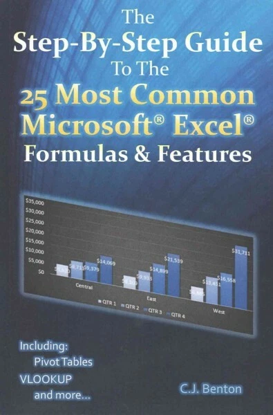 STEP-BY-STEP GUIDE TO the 25 Most Common Microsoft Excel Formulas ...