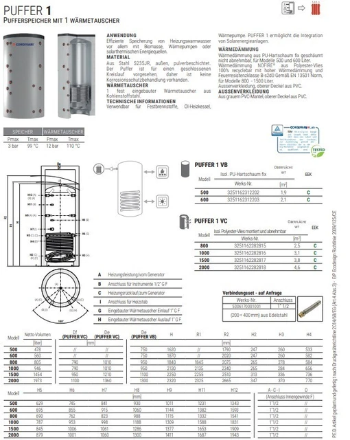 PUFFERSPEICHER 500 LTR. m.1 WT CORDIVARI mit PU Schaum Dämmung EEK C ...