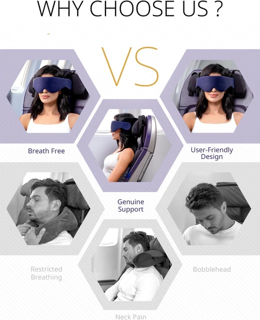 TRAVEL PILLOW, AIRPLANE Neck Pillow with 3D Eye Mask for Sleeping ...