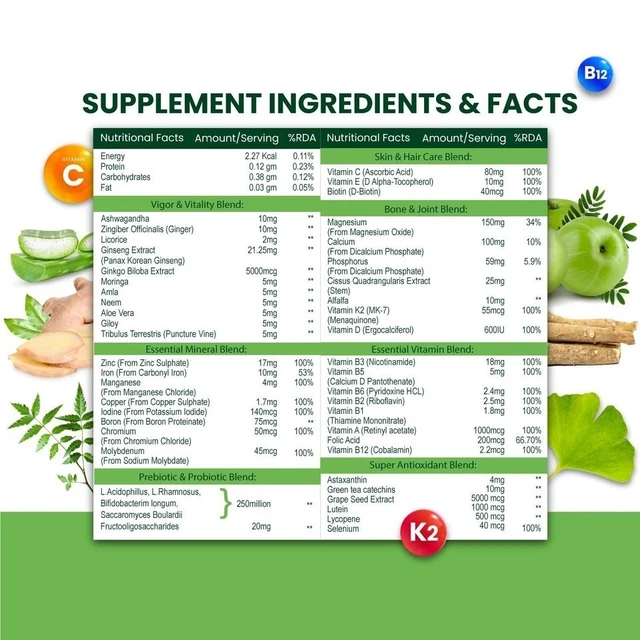 HIMALAYAN ORGANICS MULTIVITAMIN With Probiotics - Vitamin C, D, E, B3 ...