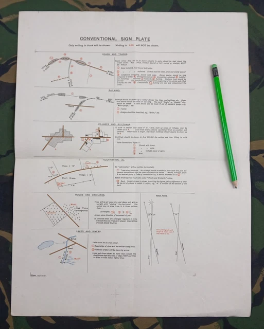 WW2 BRITISH ARMY INSTRUCTIONAL POSTER for PRODUCING MILITARY MAPS IN THE FIELD. £24.99 - PicClick UK