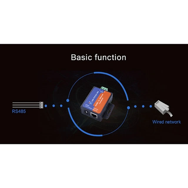 MODBUS SERIAL PORT RS485 To Ethernet Converter Server -TCP232-304 ...