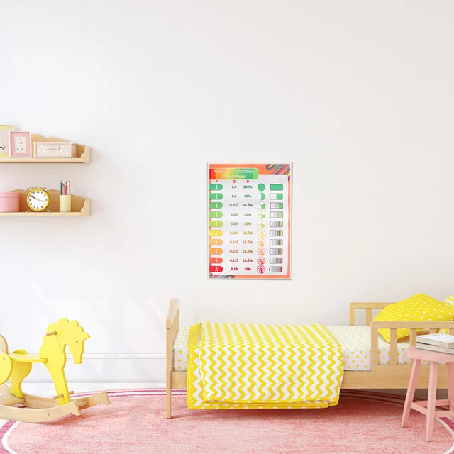 WALL CHARTS PRESCHOOL Posters Elementary Room Classroom Decorations ...