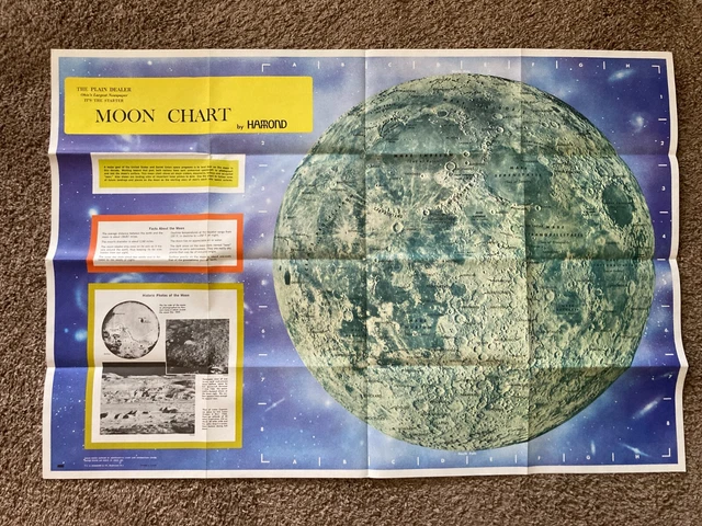 VINTAGE MOON CHART Fold Out Poster by Hammond The Plain Dealer ...