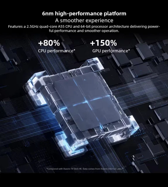 XIAOMI TV STICK 4K 2nd Gen Streaming Media Player Google. . TV ...