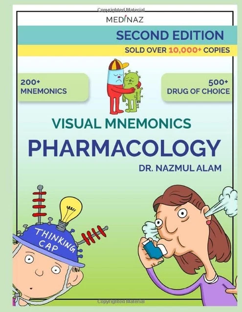 VISUAL MNEMONICS PHARMACOLOGY (Medical mnemonic) by DR NAZMUL ALAM EUR ...