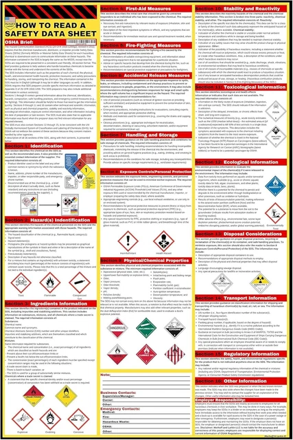 HOW TO READ a Safety Data Sheet (SDS/MSDS) Poster | English & Spanish ...