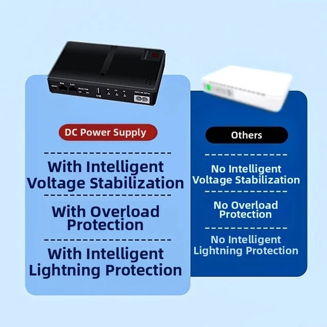 PORTABLE UPS POWER Supply with 10400mAh Battery for For routers Modems ...