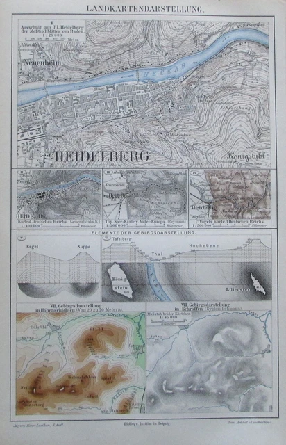 MAP REPRESENTATION HEIDELBERG 1895 old map city map lithograph map £8. ...
