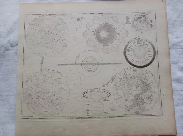 CELESTIAL MAP COSMOGRAPHY Sun World Map 1850 Map Meyer Z02 £40.98 ...