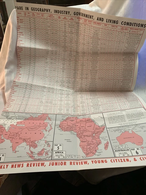 1961 CIVIC EDUCATION Service World of Facts Map wall hanging Poster. 49 ...