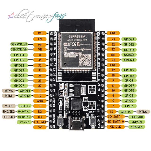 Esp32 Wroom 32d Esp32 Devkitc V4 Development Board Esp32 Development