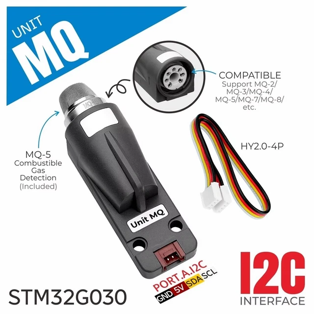 COMBUSTIBLE GAS DETECTION Unit -5 Gas Detection Unit Integrated ...