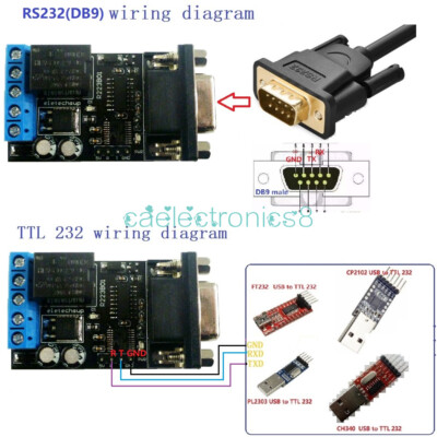DC 12V RS232 DB9 Serial Port Delay Relay ARM MCU UART Remote Control Switch £4.86 - PicClick UK