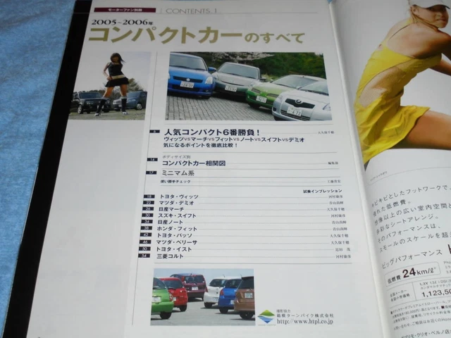 2005 2006 COMPACT Cars Cube TIIdFun Cargo Mitsubishi Colt Swift Motor ...
