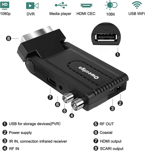 DECODER DIGITALE TERRESTRE 2025, Decoder DVB-T2 HD 1080P H265 HEVC Main ...
