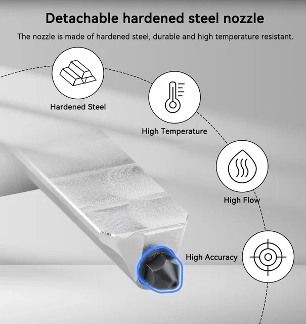 FOR BAMBU LAB A1/A1 Mini Removable Hotend Kit Fast Speed Hotend ...