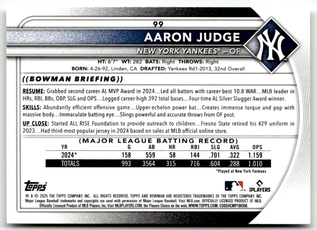 TOPPS BOWMAN MLB Béisbol 2025 No. 99 Aaron Judge EUR 3,65 - PicClick ES