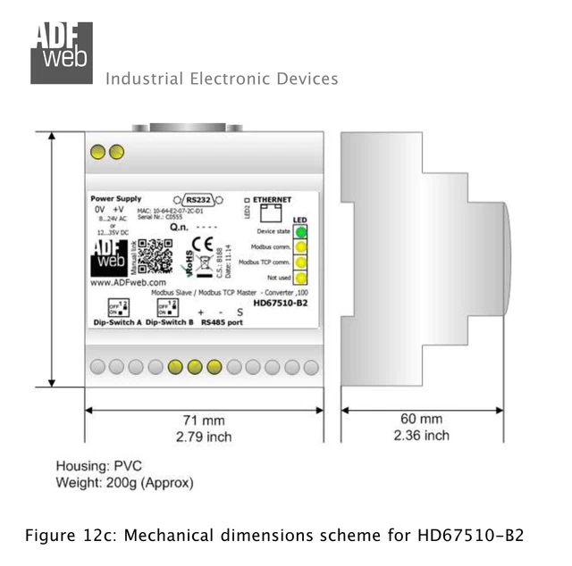 ADFWEB HD67510-B2 MODBUS RTU RS485 RS232(Slave)-Modbus TCP/IP(Master ...