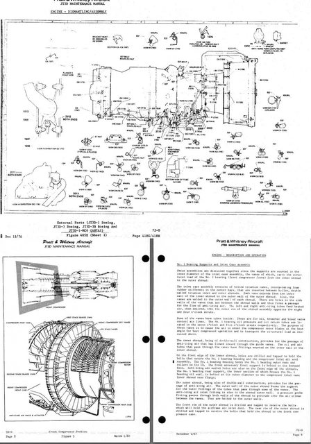 PRATT & WHITNEY JT3D Düsentriebwerk Wartungshandbuch HISTORISCH ...