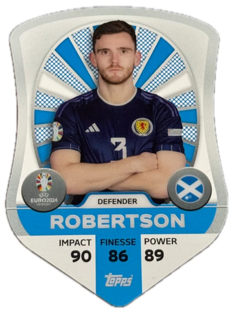TOPPS EURO 2024 Match Attax - Andy Robertson Chrome Shield Card SC7 £5. ...