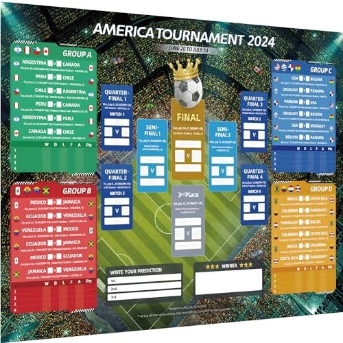 SOCCER MATCH WALL Chart Poster for COPA America 2024, A2 Size Schedule ...