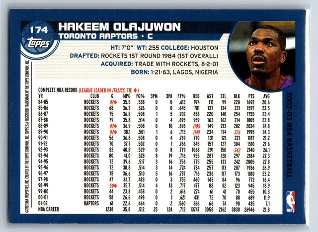 2002-03 TOPPS #174 Hakeem Olajuwon Toronto Raptors EUR 1,09 - PicClick FR