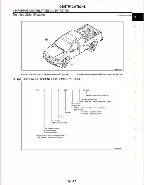 MANUEL ATELIER ENTRETIEN réparation technique maintenance Nissan Navara D40 - Fr EUR 40,00 ...