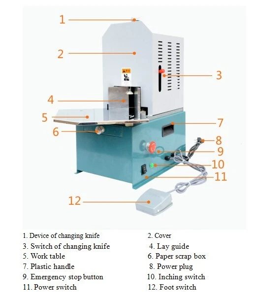 110V/220V ELECTRIC ROUND Corner Cutter Rounding Machine for Name Card ...