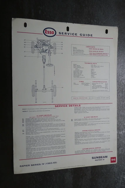 SUNBEAM RAPIER SERVICE Guide Chart Car Automobilia Garage £9.99 ...