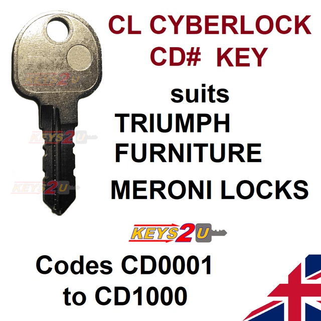 Triumph Filing Cabinet Locks | Cabinets Matttroy