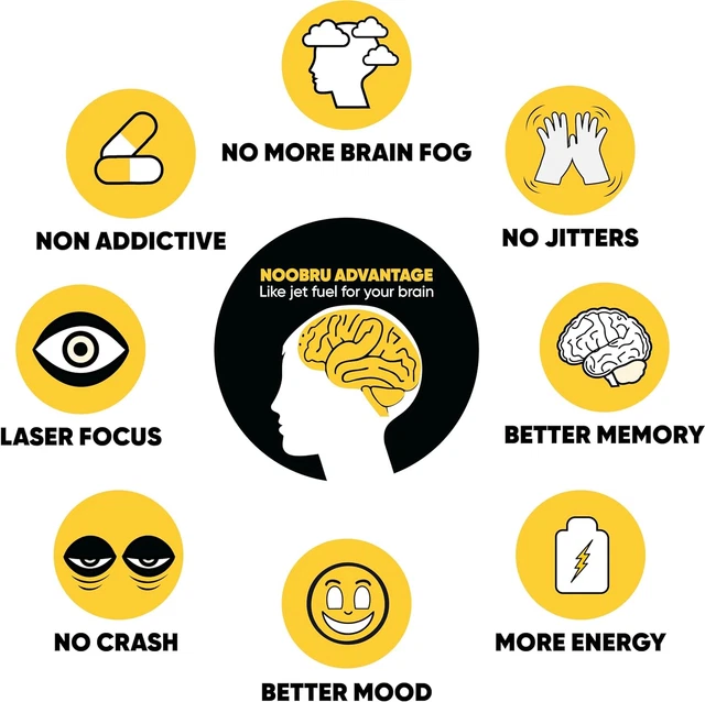 ADVANTAGE NOOTROPIC BRAIN Supplement, 11 Ingredients, 20 Sachets, 1 ...