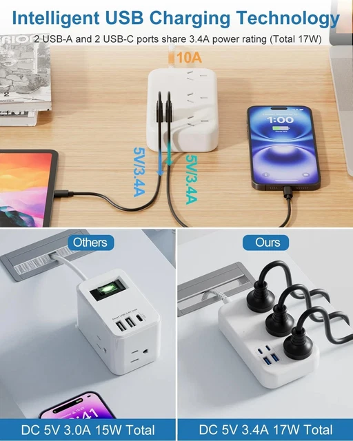 US TRAVEL ADAPTER AU to USA Plug Adapter with 3 Outlets 4 USB Ports (2 ...