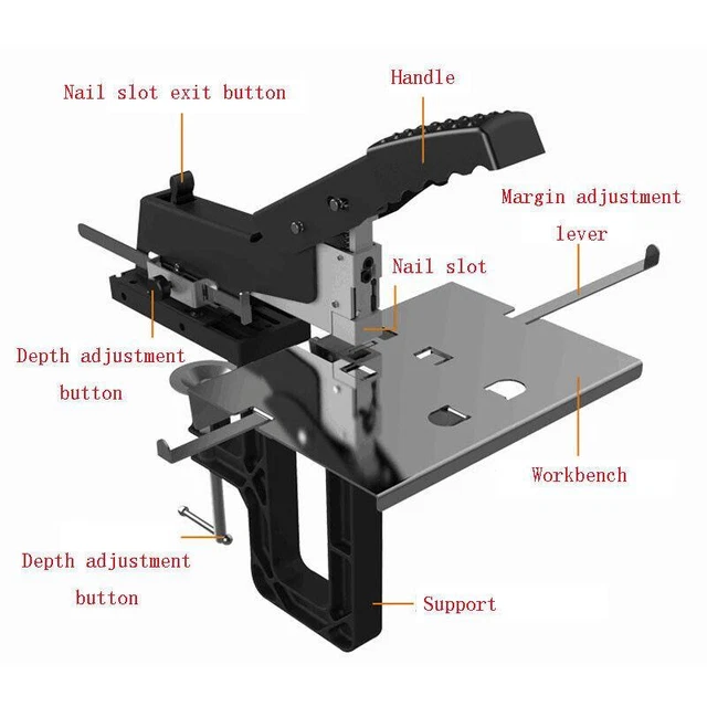 PROFESSIONAL MANUAL DUAL Flat Riding Nail Saddle Stitch Stapler Binding ...