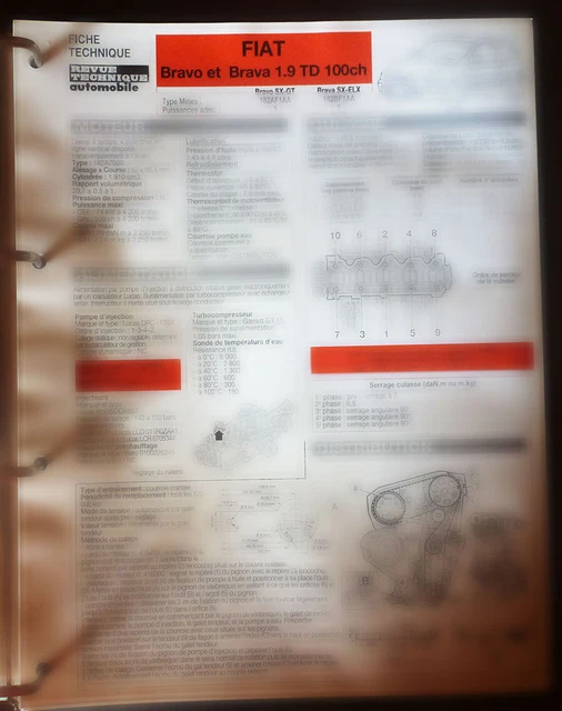 BRAVO-BRAVA 1.9 TD 100cv - Fiche Technique FIAT EUR 2,00 - PicClick FR
