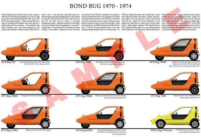 BOND BUG PRODUCTION history poster 700 700E 700ES WMC £29.89 - PicClick UK