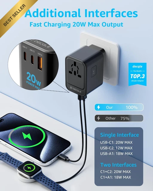 UNIVERSAL TRAVEL ADAPTER USB-C 20W PD 2 Ports USB-A AC Plug Worldwide ...