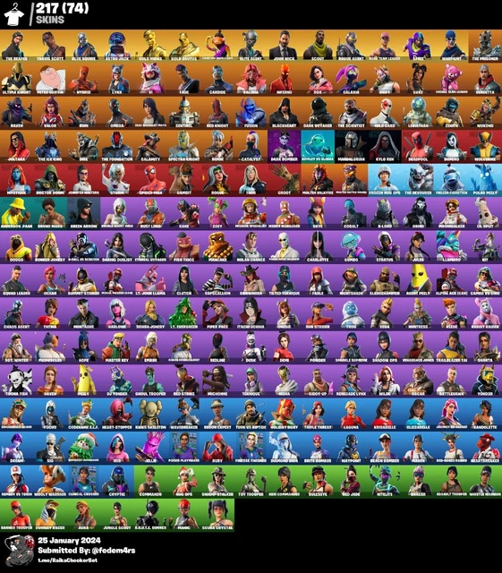 TRAVIS 210 SKIN Fn Acc Leggere Descrizione EUR 200,00 - PicClick IT