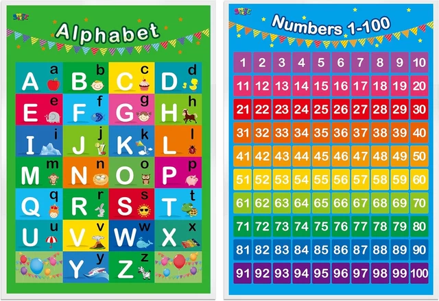 ALPHABET, NUMBERS 1-100,2 LAMINATED Educational Posters for Toddlers £ ...